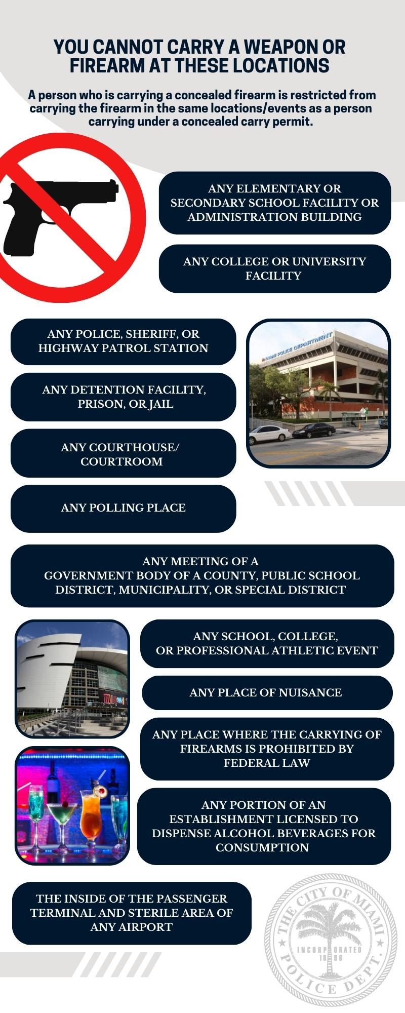 Florida Permitless Carry of Firearms/Weapons - Miami Police Department