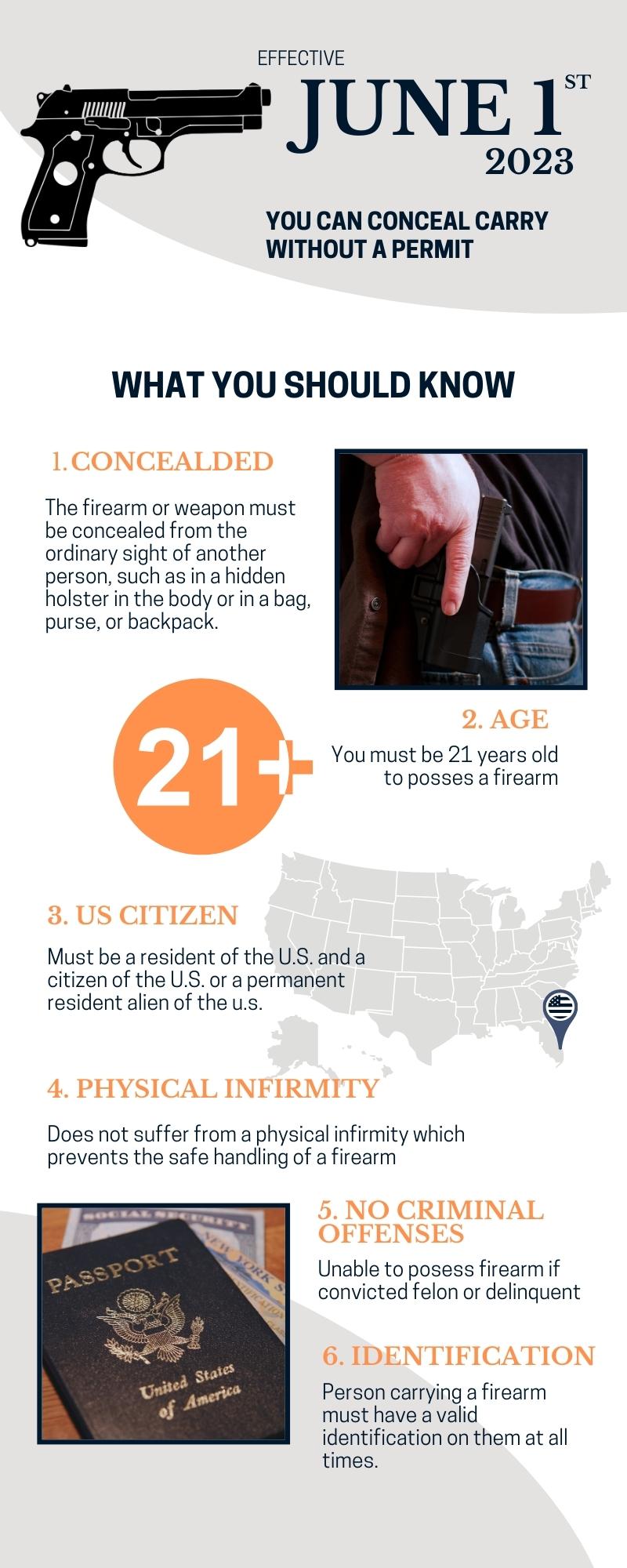 Florida Permitless Carry of Firearms/Weapons - Miami Police Department